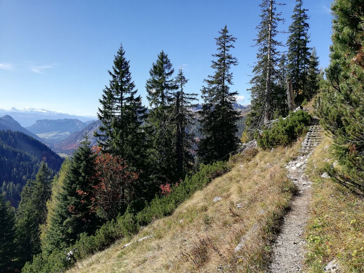 Hochmölbing Gipfel | Schladming-Dachstein